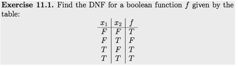 Solved Find The Dnf For A Boolean Function F Given By The