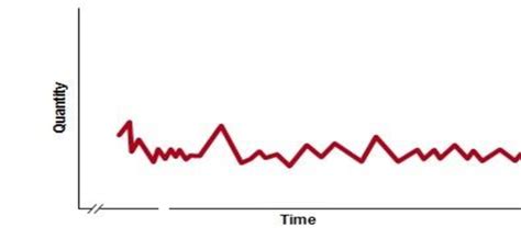 Figure 1 From A Forecasting Model For The Pages Crawled By Search Engine Crawlers At A Web Site