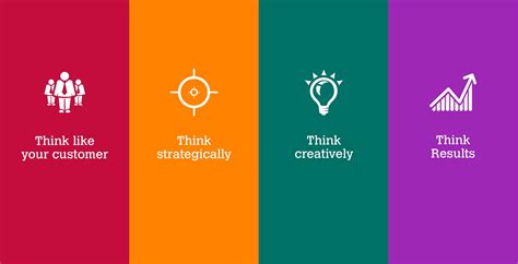 ECOMARK | LinkedIn