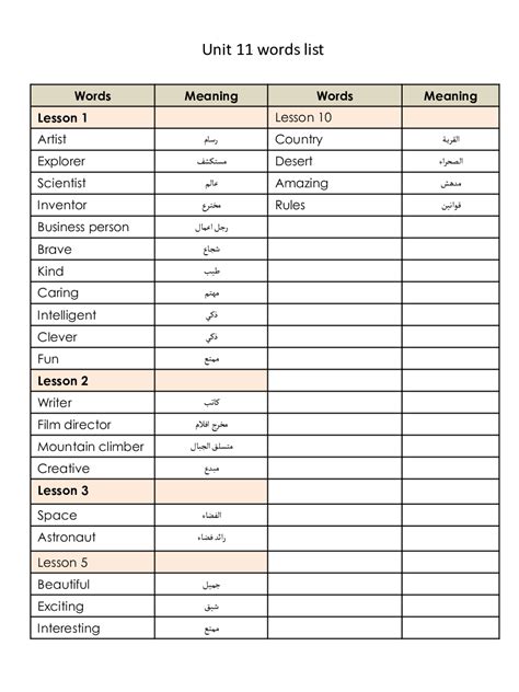 كلمات انجليزي للصف الخامس الفصل الثالث سراج