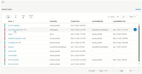 Working With Service Maps OpsRamp Documentation