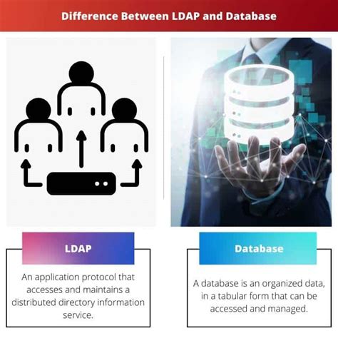 Ldap Vs Database Difference And Comparison