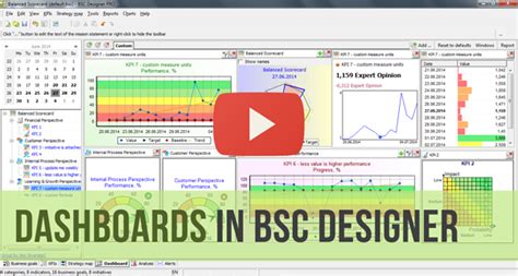 dashboards and kpi charts in bsc designer bsc designer