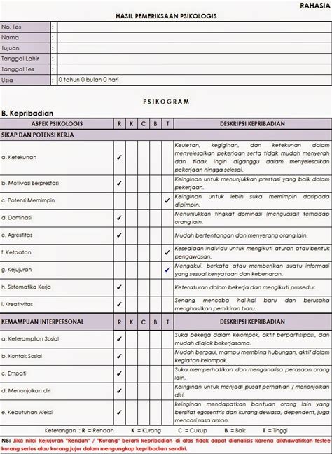 Psikogram Epps Skoring Psikotes
