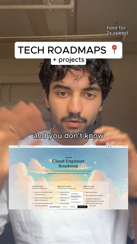 Nextwork Free Tech Projects Itsnextwork • Instagram Photos And Videos