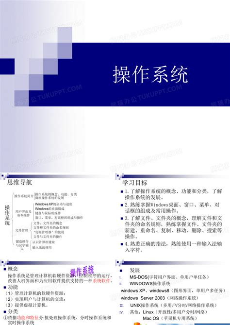操作系统ppt模板下载编号lvbdedjp熊猫办公