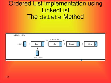 chapter 5 ordered list ppt download