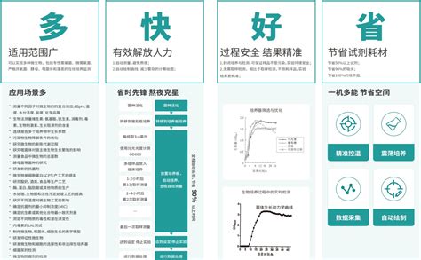 微生物生长曲线分析仪 报价 价格 性能参数 图 宁波 新芝（scientz） 生物器材网