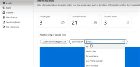 Credit Card Classification Is Not Applied In Purview Microsoft Qanda