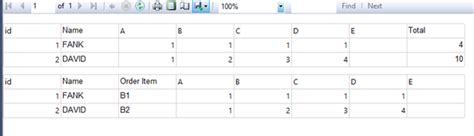 How To Get Data In 2 Matrix Report By Grouping Those In List Box Microsoft Qanda