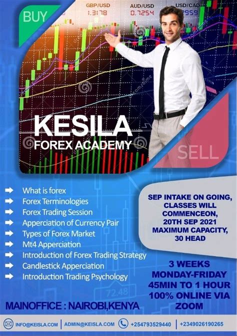 Mubeen Ahmad On Linkedin Recently Completed Project