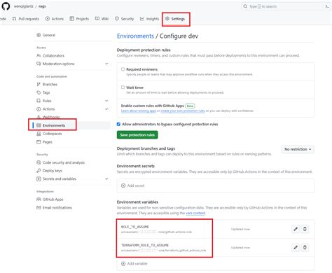 Deploying Llm Apps To Aws The Open Source Self Service Way Towards