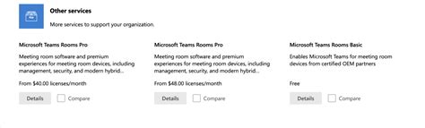 Microsoft Teams Rooms Pro And Microsoft Teams Rooms Basic Everything You Need To Know Tom Talks