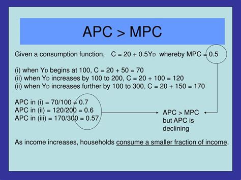 PPT CHAPTER CONSUMPTION AND INVESTMENT PowerPoint Presentation Free Download ID