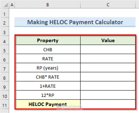 How To Make Heloc Payment Calculator Using Principal And Interest In Excel