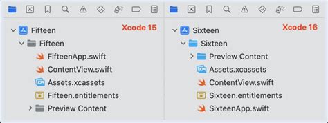 Dmitry В On Linkedin Ios Xcode16 Swift Swiftui Swiftlang