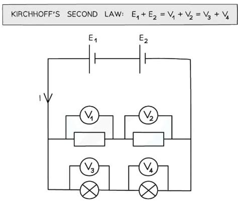 Series And Parallel Circuits Physics For Grade 12 PDF Download