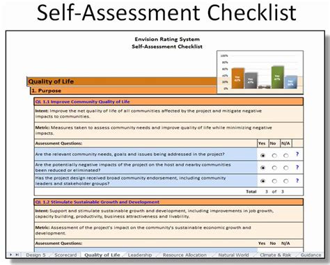 It Infrastructure Assessment Template Inspirational It Infrastructure Assessment Checklist Seven