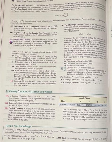 Solved CHAPTER Exponential And Logarithmic Functions Chegg