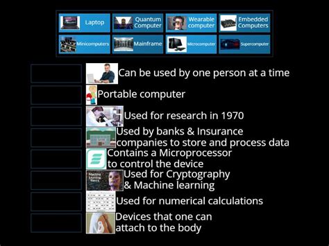 Types Of Computers Match Up