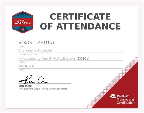 Vikash Verma On Linkedin Complete Redhat Course 😎