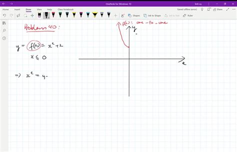 ⏩solved Involve Inverse Functions On Restricted Domains Graph… Numerade