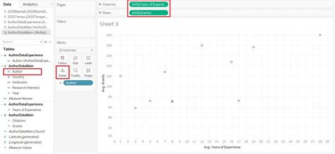 Creating Data Visualizations Using Tableau Desktop Beginner Map And Data Library