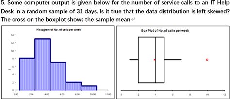 Solved Some Computer Output Is Given Below For The Number Chegg Com