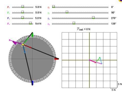 These Are Lab Questions But I Provided All Chegg Com