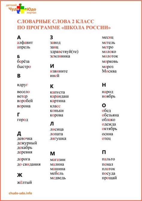Словарные слова 2 класс Словарные слова Учебные темы Слова