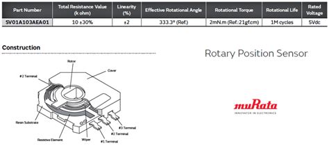 Rotary Angle Sensor Cjmcu 103 Edn