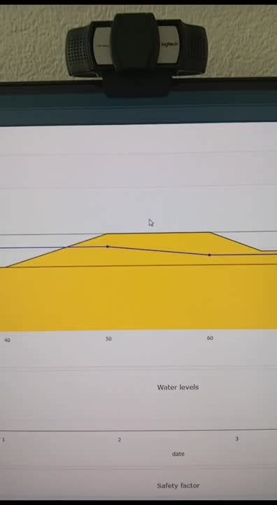 Geotechnicalengineering Python Watersafety Rob Van Putten