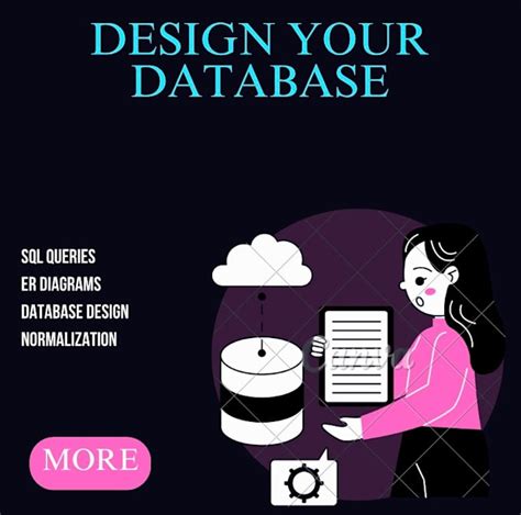 do mysql erd diagram database design sql queries by ifrah saeed fiverr
