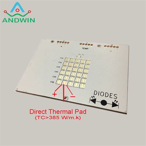 Thermal Relief Pad Pcb Andwin Circuits