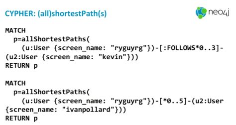 Graph Compute With Neo4j Built In Algorithms Spark And Extensions