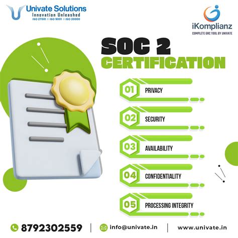 Univate Solutions On Linkedin Univatesolutions Soc2compliance Datasecurity Trustinunivate…