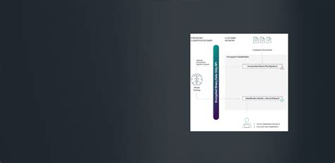 Forcepoint Data Classification Forcepoint Forcepoint Data Classification Forcepoint