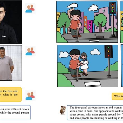 Multi Image Correlation Cases Download Scientific Diagram