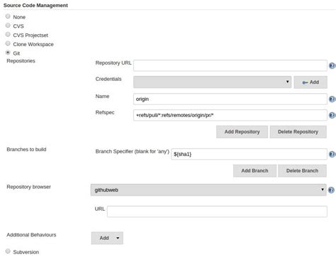 Github And Jenkins Pull Request Checking Rjava