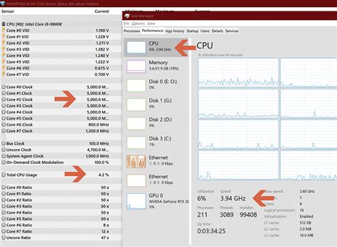 task manager says 3 5ghz is 10 cpu usage windows 10 forums