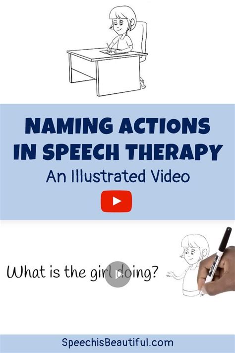 Naming Actions In Speech Therapy An Illustrated Video Speech Therapy Activities Speech