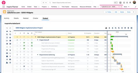Adding The Inspire Planner Portable Gantt Visualforce To A Lightning