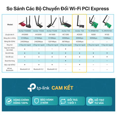 Review B Chuy N I Card M Ng Wifi Tp Link Archer T E Pcie B Ng T N K P Ac H Ng Ch Nh H Ng