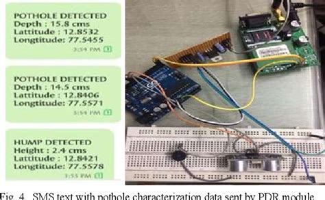 Iot Based Pothole Mapping Agent With Remote Visualization Paper And Code