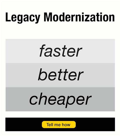 Altitude80 On Linkedin Legacymodernization Businessrules Transformation…