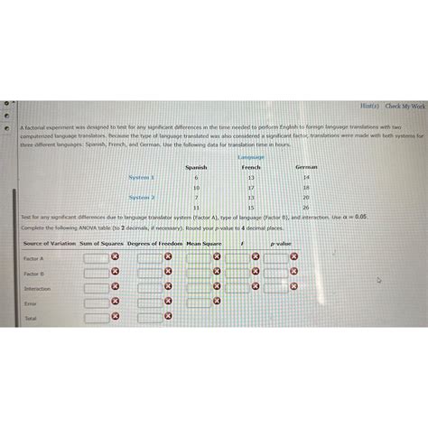 Solved A Factorial Experiment Was Designed To Test For Any