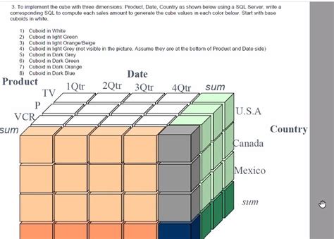 3 To Implement The Cube With Three Dimensions Chegg Com