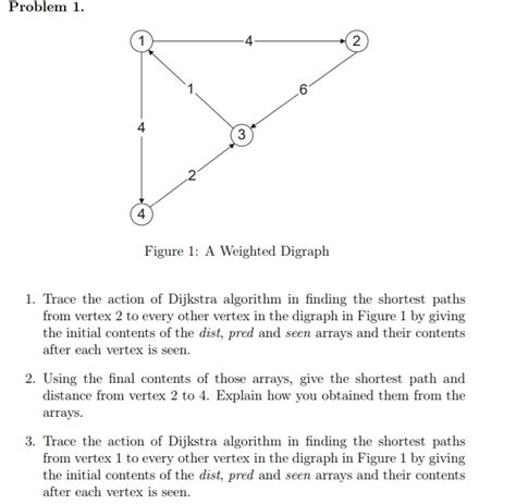 Solved Problem 1 1 4 2 6 4 2 4 Figure 1 A Weighted Digraph