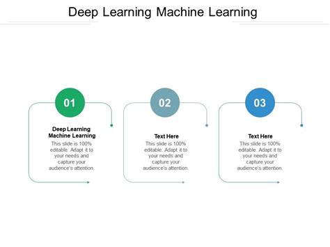 Deep Learning Machine Learning Ppt Powerpoint Presentation Show Designs Cpb Presentation