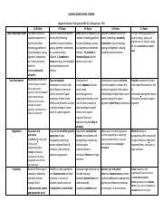 BUSINESS MEMO RUBRIC SCORING Pdf BUSINESS MEMO RUBRIC SCORING Adapted For Business Writing